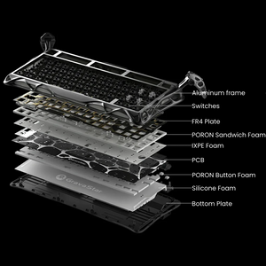 Handcrafted Gaming Set - Battle-Worn Yellow | Premium Keyboard & Mouse ...
